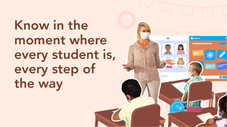 Learning Loss | Nearpod